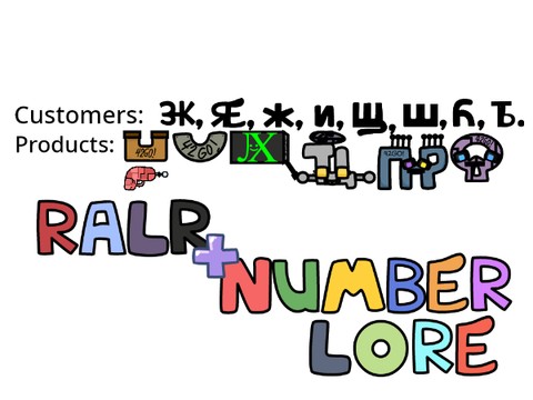 RALR + Number Lore | 42GO's New Team