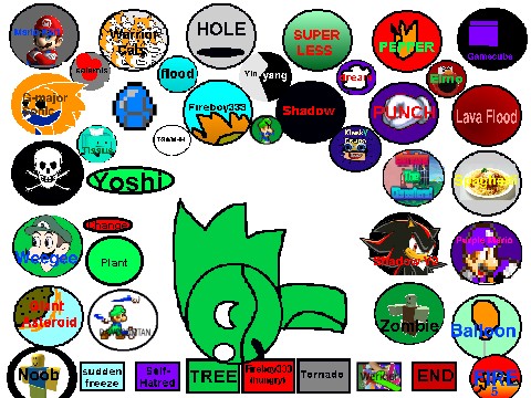 Beat up Sonic V2 Mar 07 2023