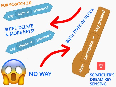 [USEFUL] EPIC Key Sensing: Shift, Ctrl, & More! (TurboWarp)