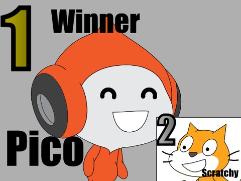 Super Scratch Bros. Animation Part 1