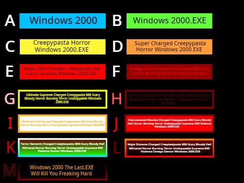 Windows 2000.EXE Buttons