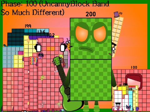 UncannyBlock Band Giga Different 20 + 20 Bonus (WELCOME TO 200!)