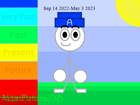 Stickman Time Machine 2.30