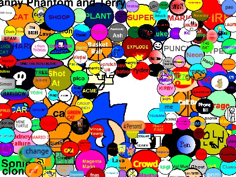 Beat up Sonic more buttons remix remix remix [beat up buttons] remix ...