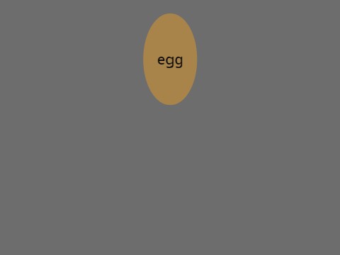 Egg the game