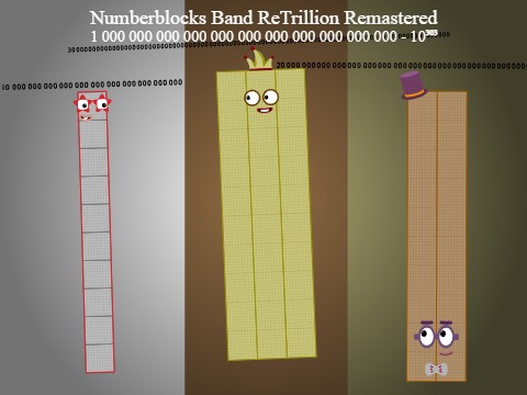 Numberblocks Band ReTrillion Remastered (10.0Dec-100.0C)