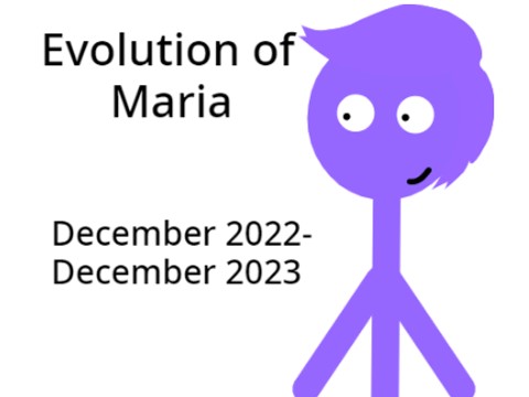Evolution of Maria! December 2022-December 2023