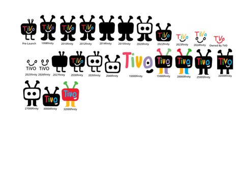 Add your own TiVo logo design! (43)