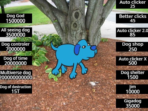 Dog Clicker