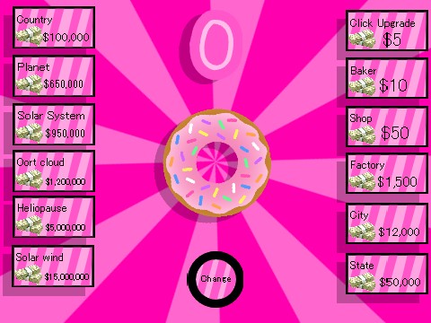 Donut Clicker