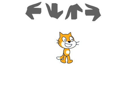 Thearchy chart test remix remix