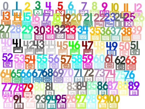 Baby Einstein Number Props 0-100