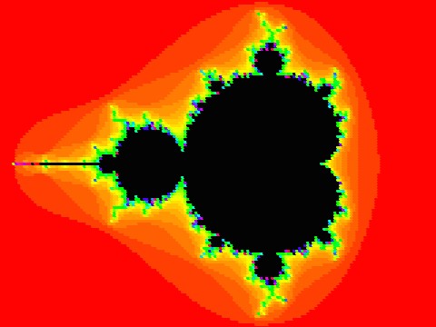 Mandelbrot Explorer 1s1s