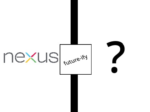 The Google Nexus Logo if it still exists in the Future