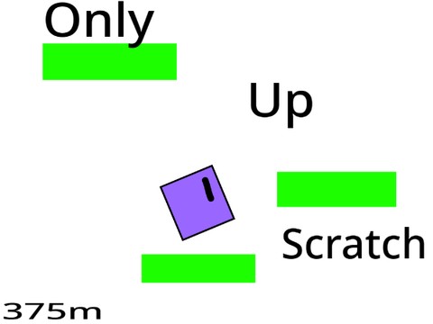 Only Up Scratch