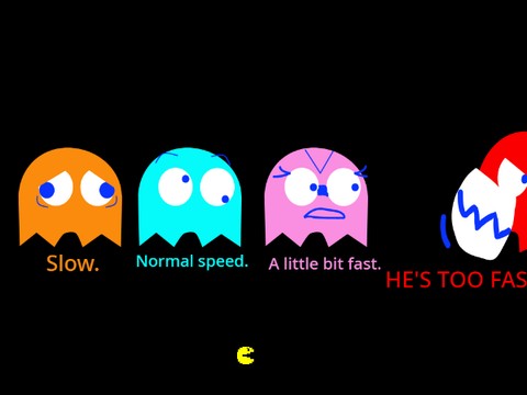 Pac-Man but with the ghosts own speed