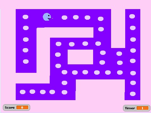 Girls own Pacman!
