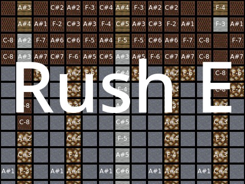 Rush E - Minecraft Note Blocks