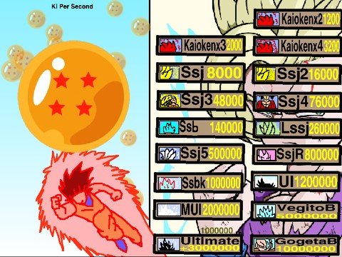 Dragon Ball Z Clicker