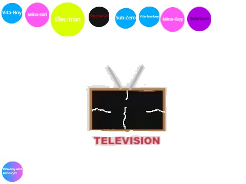 my vitamin connection buttons but with Mario Strikers images