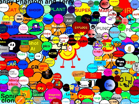 Beat up Edward more buttons