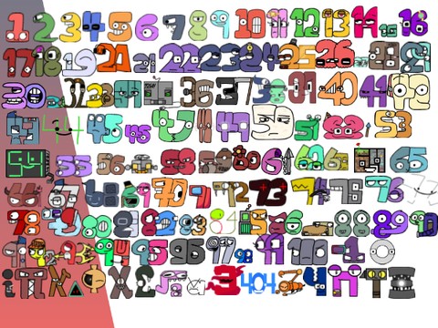 Interactive Number Lore