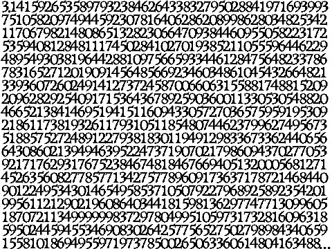 Pi Calculator (Digit by Digit)