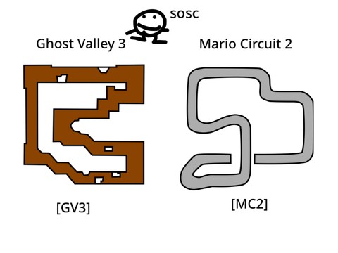 Super Mario Kart Bracket Fight Round 1-2