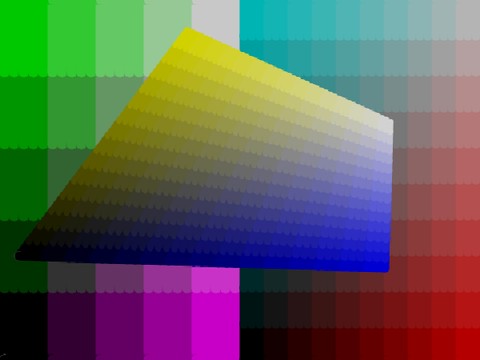 Simple textured quads