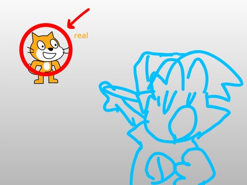 He happy now + animated