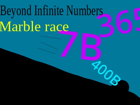 Beyond Infinite Numbers marble race
