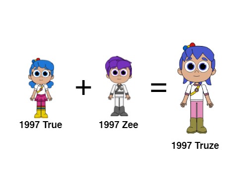 1997 True + 1997 Zee = 1997 Truze