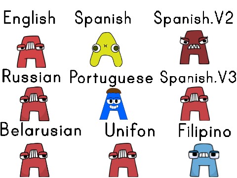 9 Different Kinds Of Alphabet Lore A
