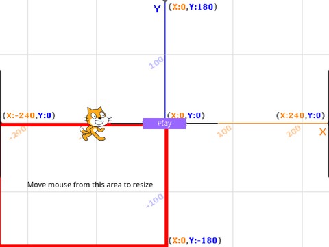 Resizable Screen GUI