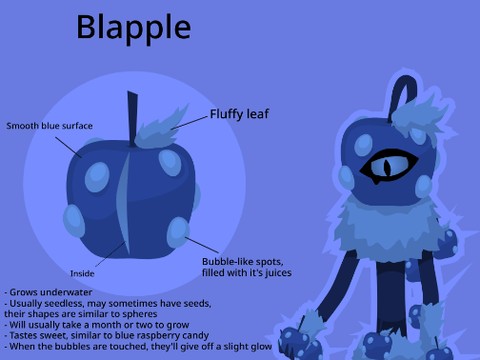 blapple info