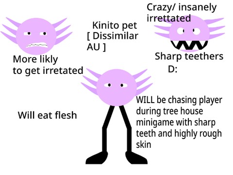 Kinito pet (Dissimilar AU)