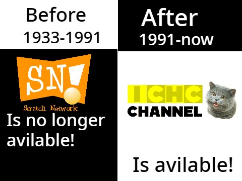 Scratch network final sign off ichc channel first sign on