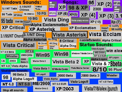 Windows Soundboard 2016 Remix