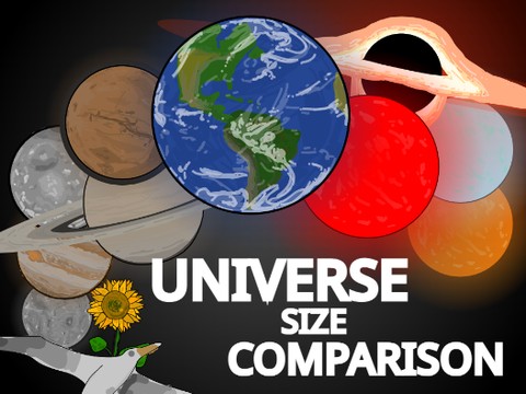 Universe Size Comparison v2