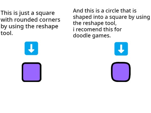 The difference between a square with rounded corners and a circle that ...