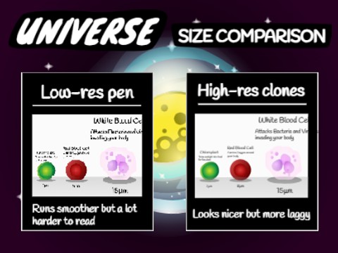 UNIVERSE Size Comparison SUPER EXTENDED (unofficial)