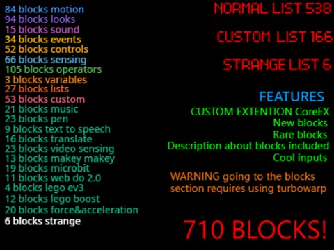 all hacked blocks for scratch 3.0