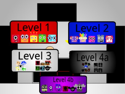 Ultra Numberblocks Night 2019 B-Sides