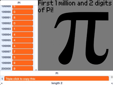 First 1 million and 2 digits of Pi π