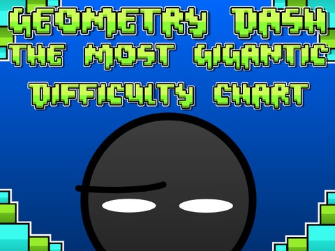 Geometry Dash: "The Most Gigantic Difficulty Chart Ever Made."