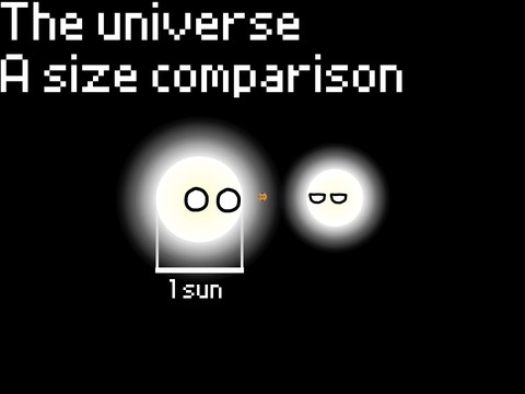 Universe size comparison