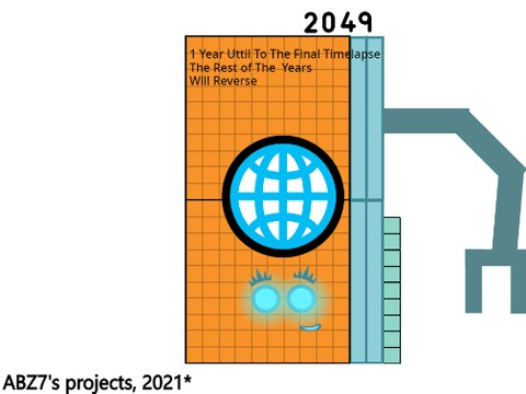 Yearblocks Band 2022-2050