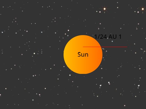 World's First Real Scale Solar System Model(Scratch)